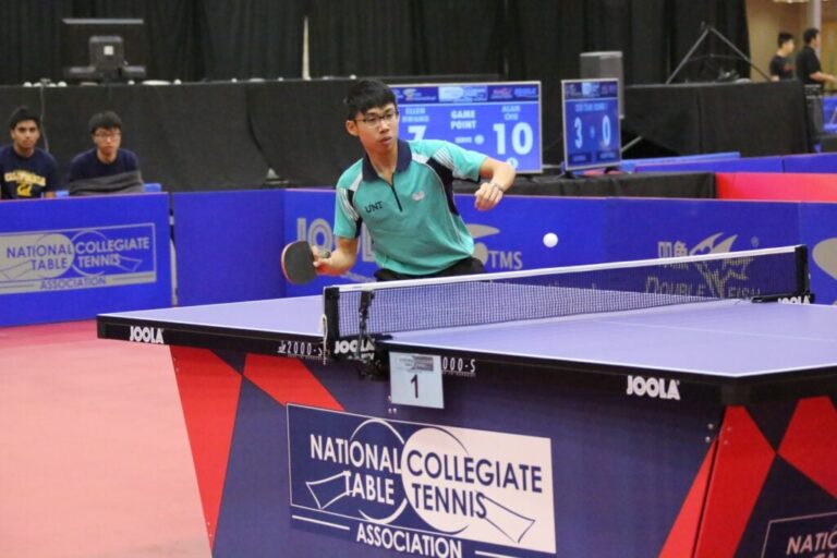 Master Your Table Tennis Development: The Strategic Power of Goal ...